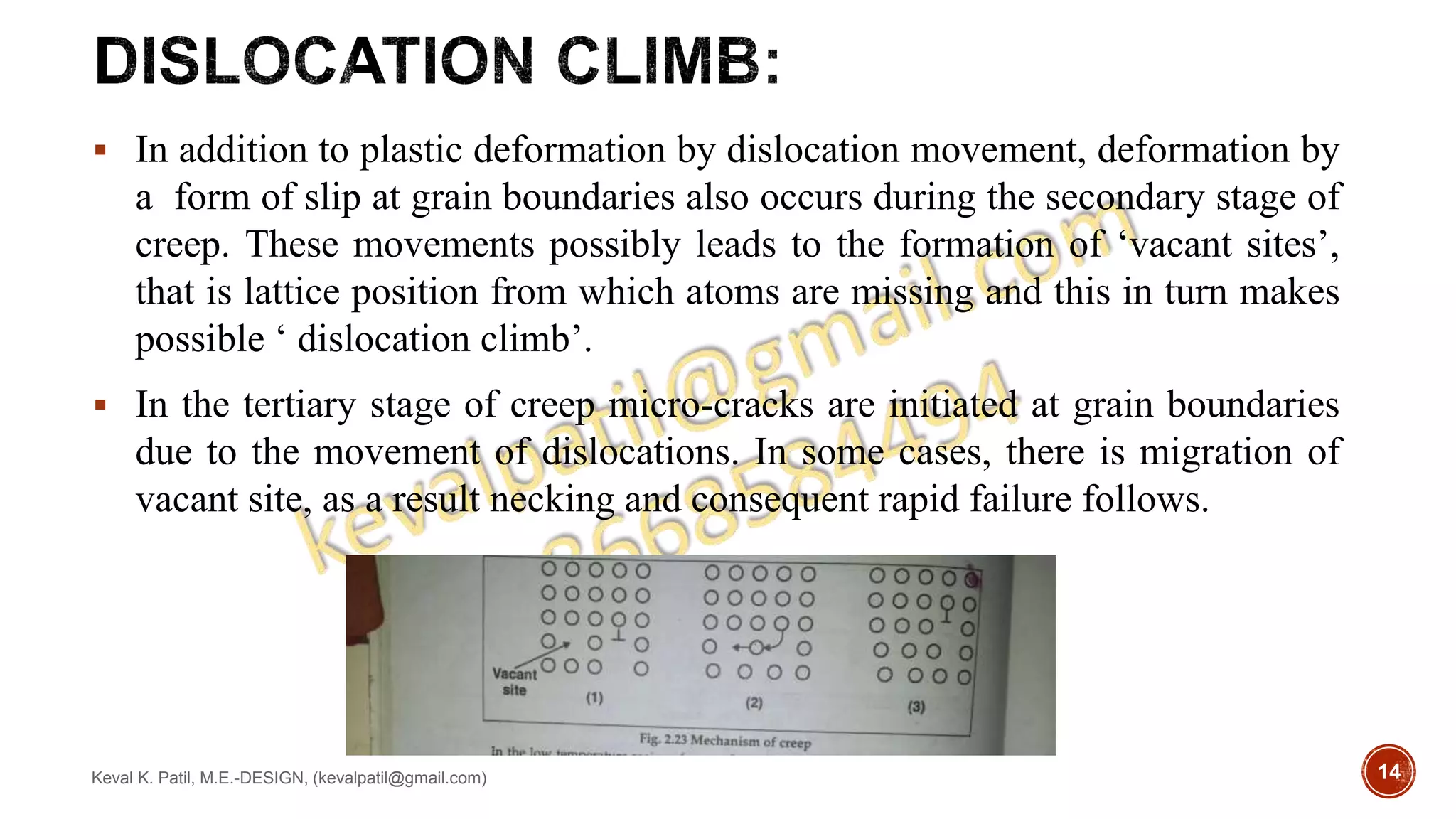 Failure mechanism: CREEP | PPTX