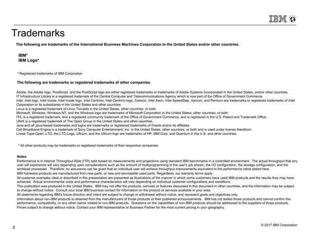 z/OS V2R3 Communications Server Content Preview | PPT