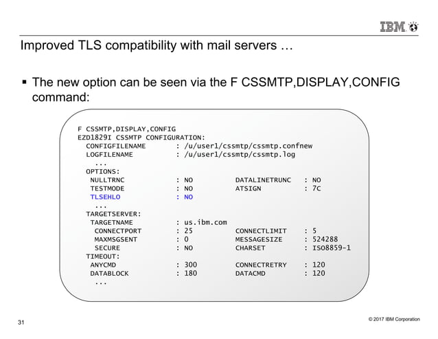 z/OS V2R3 Communications Server Content Preview | PPT