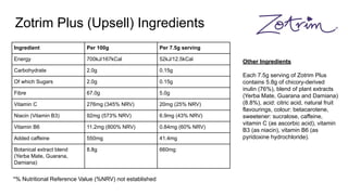 Zotrim brand promotional guide | PPT