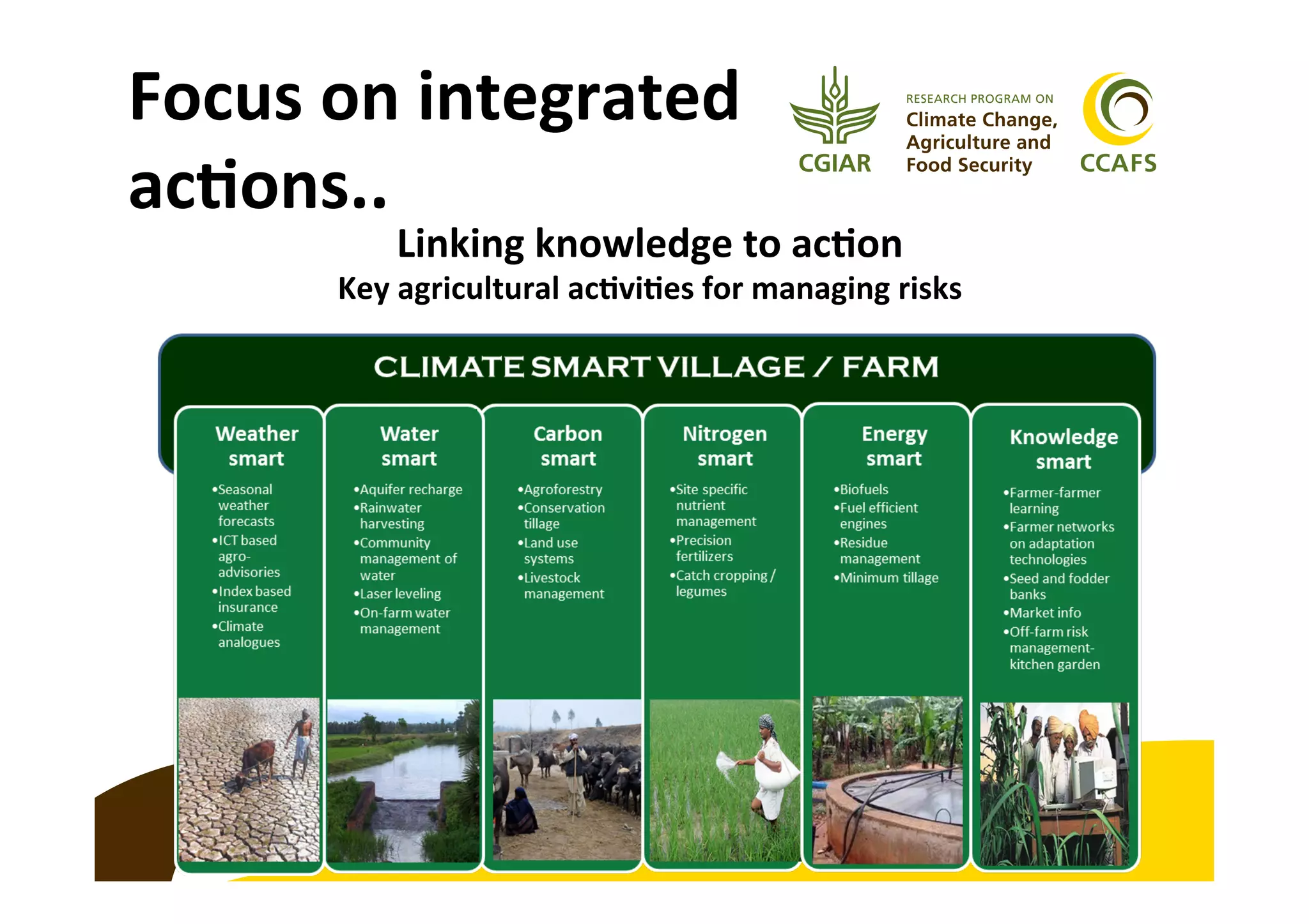 The climate-smart village | PDF