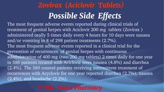 Zovirax (Aciclovir Tablets) | PDF | Infectious Diseases | Diseases and ...