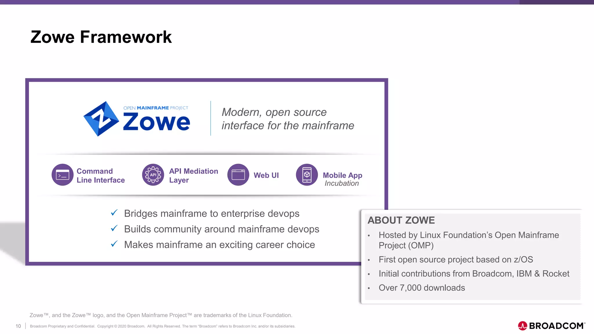 Mainframe DevOps: A Zowe CLI-enabled Roadmap | PDF