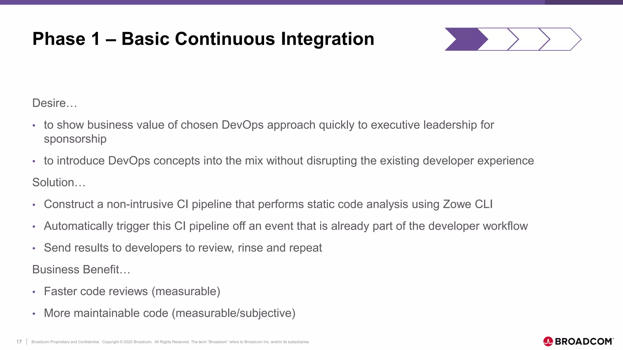 Mainframe DevOps: A Zowe CLI-enabled Roadmap | PPT