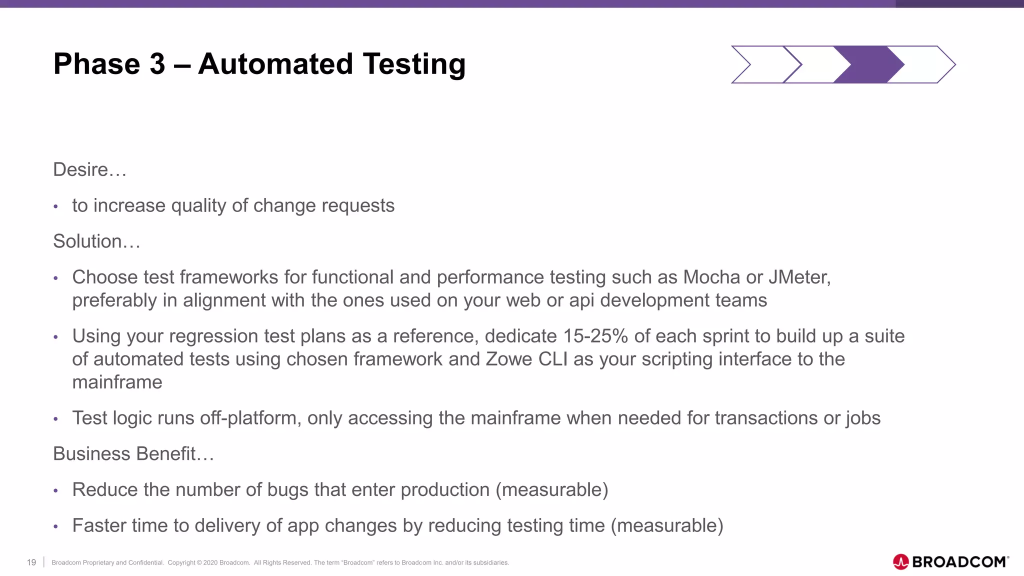 Mainframe DevOps: A Zowe CLI-enabled Roadmap | PDF