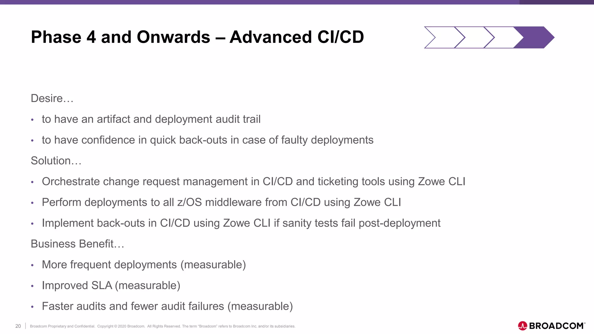 Mainframe DevOps: A Zowe CLI-enabled Roadmap | PDF