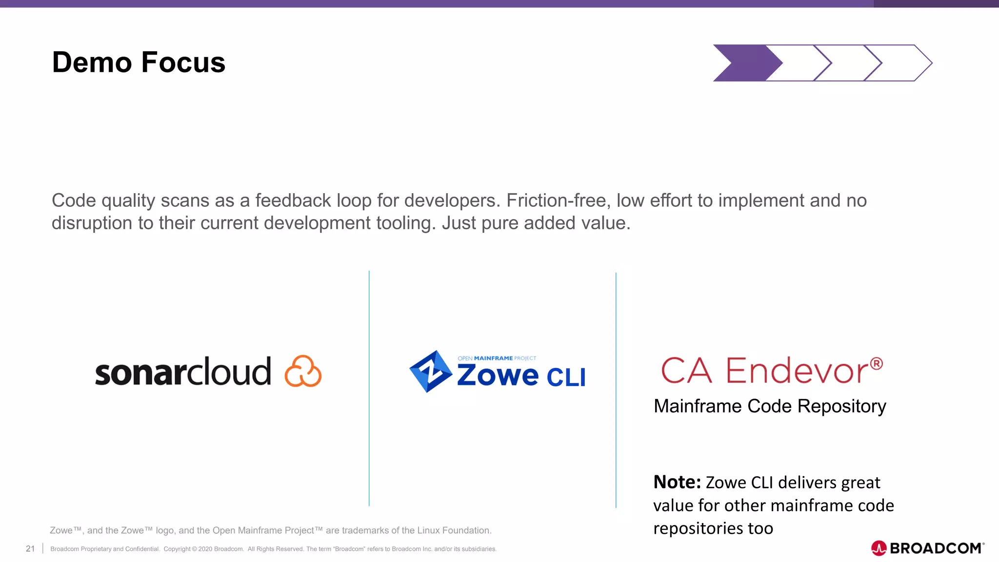 Mainframe DevOps: A Zowe CLI-enabled Roadmap | PDF