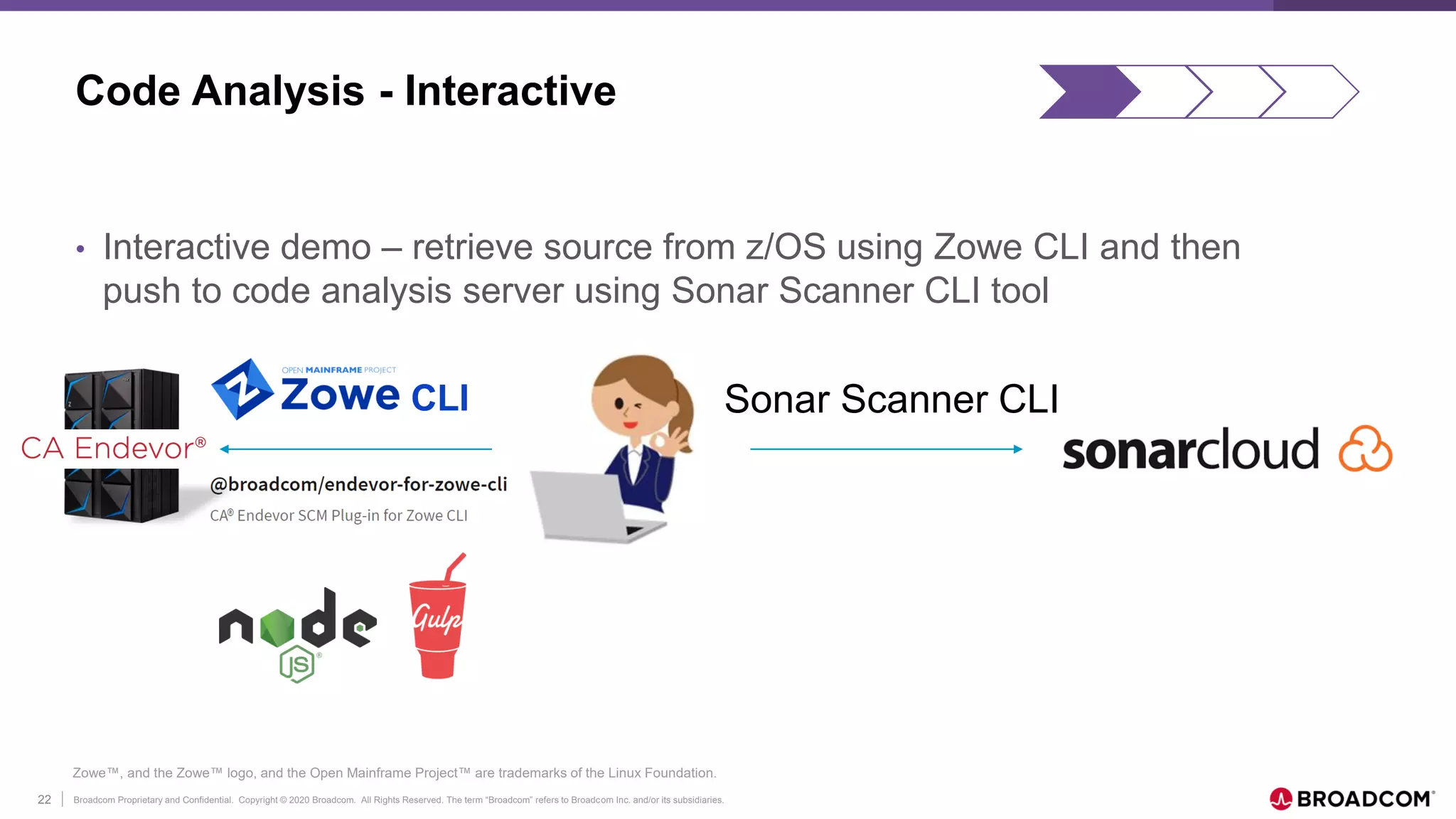 Mainframe DevOps: A Zowe CLI-enabled Roadmap | PDF