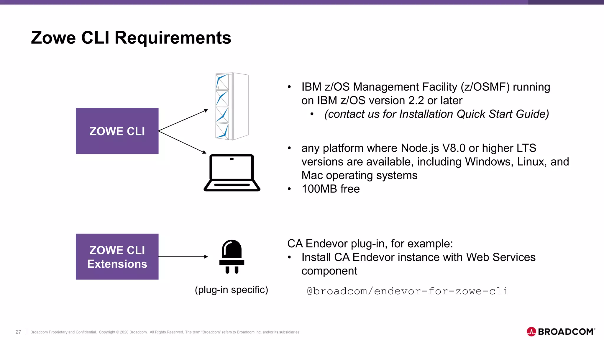 Mainframe DevOps: A Zowe CLI-enabled Roadmap | PDF