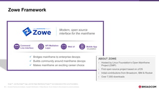 Mainframe DevOps: A Zowe CLI-enabled Roadmap | PDF