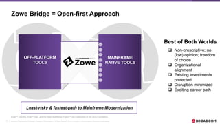 Mainframe DevOps: A Zowe CLI-enabled Roadmap | PDF