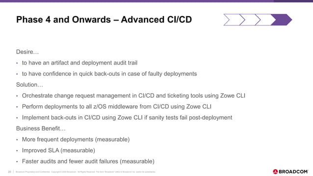 Mainframe DevOps: A Zowe CLI-enabled Roadmap | PDF
