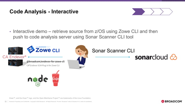 Mainframe DevOps: A Zowe CLI-enabled Roadmap | PDF