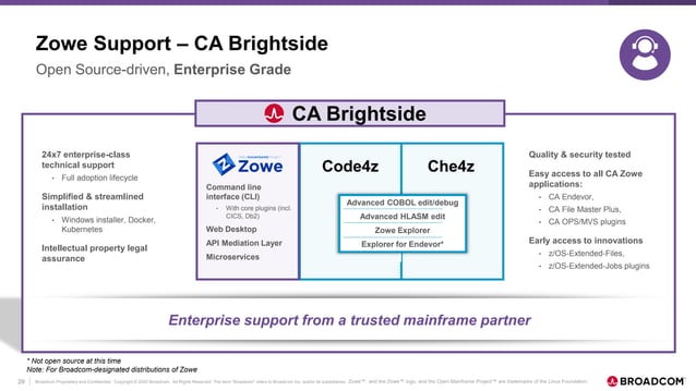 Mainframe DevOps: A Zowe CLI-enabled Roadmap | PDF