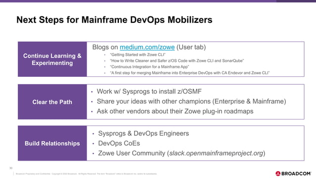 Mainframe DevOps: A Zowe CLI-enabled Roadmap | PDF