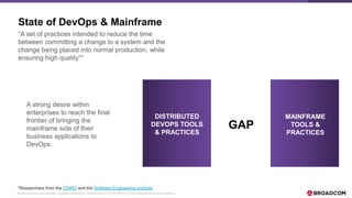 Mainframe DevOps: A Zowe CLI-enabled Roadmap | PDF