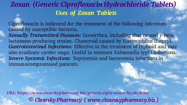 Zoxan Tablets (Generic Ciprofloxacin Hydrochloride Tablets) | PDF