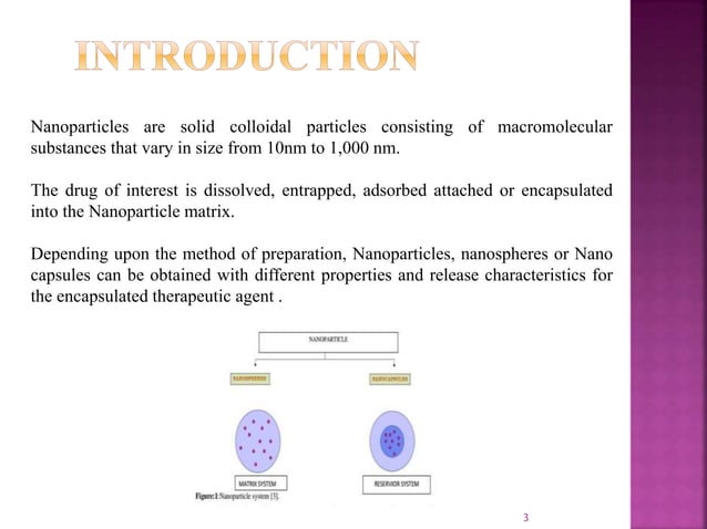 Nanoparticulate drug delivery system : recent advances | PPT