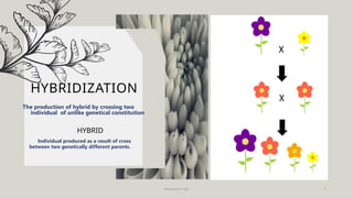 Types of hybrid presented by zoya parveen | PPTX