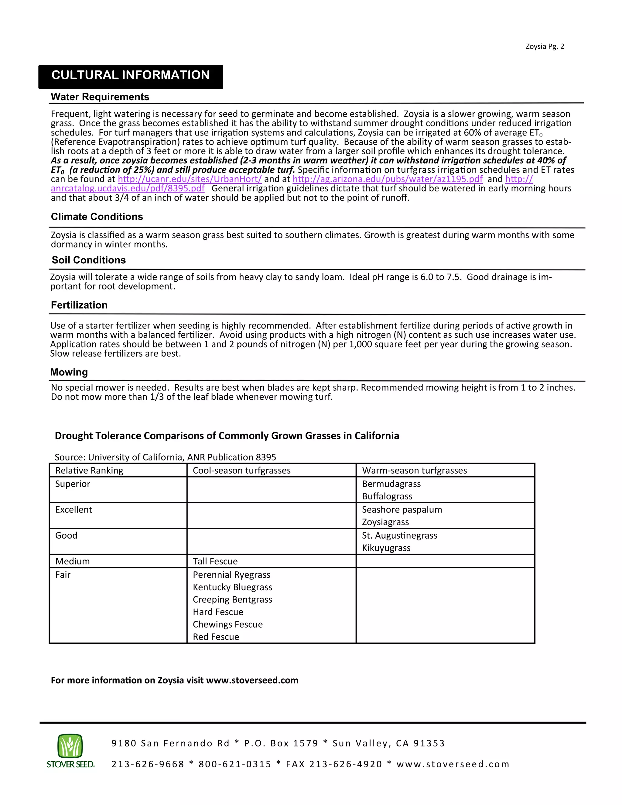 Zoysia Japonica Grass Seed – Stover Seed | PDF