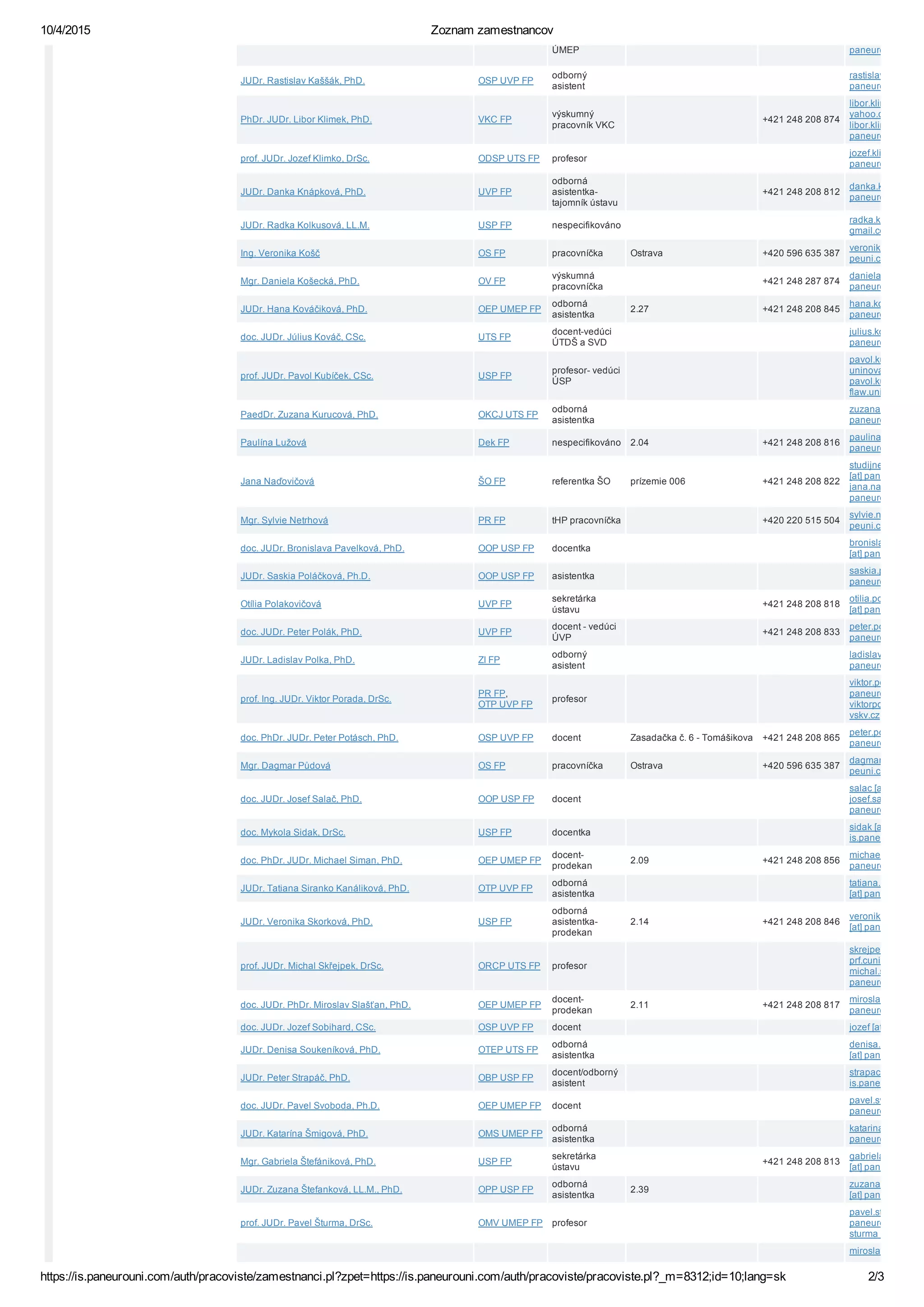 Zoznam zamestnancov uis | PDF