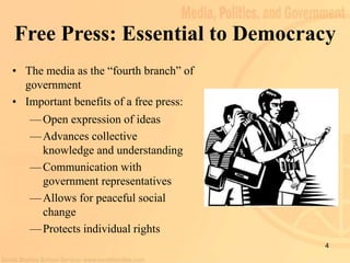 Media and Politics.ppt