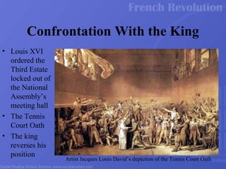 The French Revolution | PPT