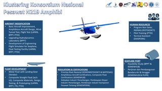 Training On Mastery Of Amphibious Technology For The Development Of ...