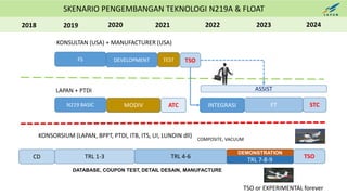 Training On Mastery Of Amphibious Technology For The Development Of ...