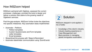 ZoomPower2017 - Knowledge Base Automation, Configuring Petitions ...