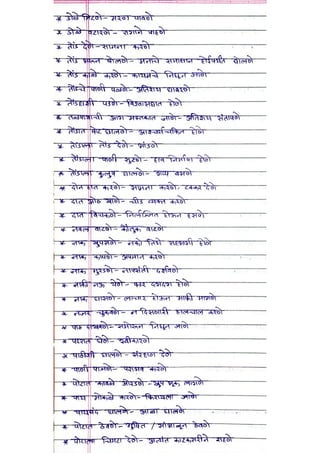 ZP Bharati (Marathi Phrases) | PDF