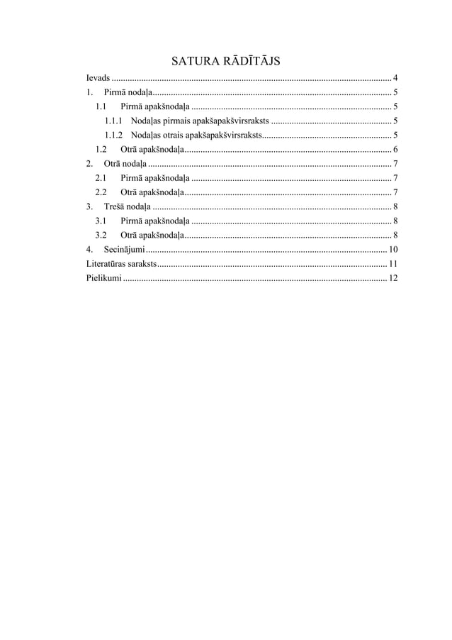 Noformēta ZPD paraugs | PDF
