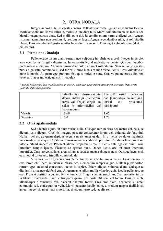 Noformēta ZPD paraugs | PDF