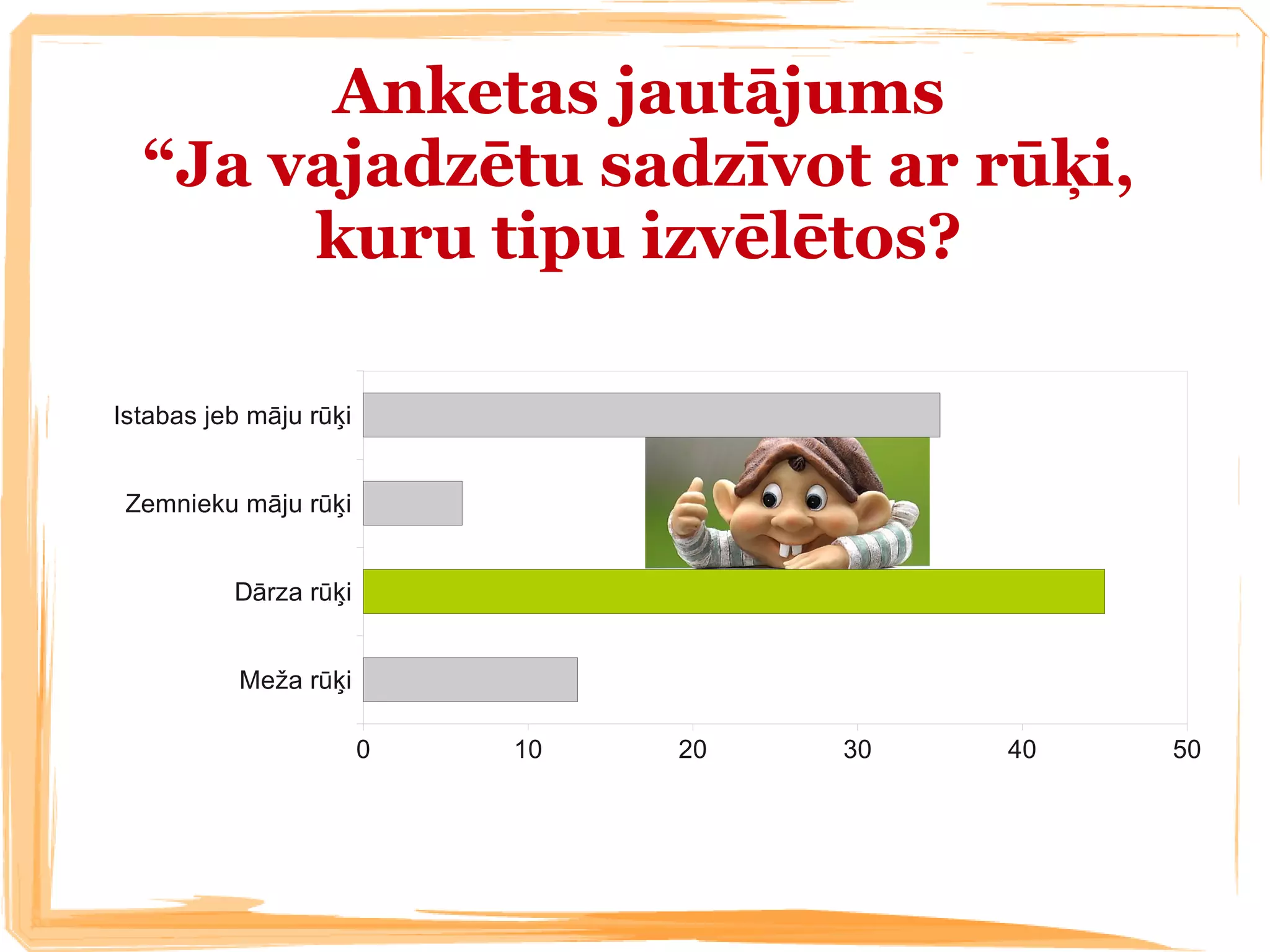 ZPD prezentācijas paraugs | PDF