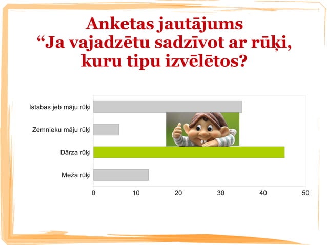 ZPD prezentācijas paraugs | PDF