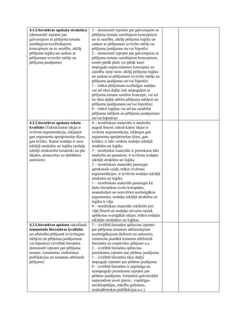 ZPD VADLĪNIJAS. Kā veidot ZPD un pareizi ta noformēt? | PDF