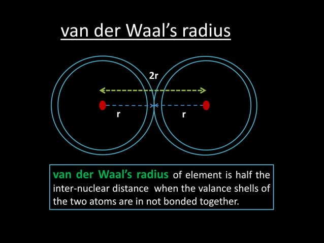 Atomic radii (van der Waal's radius) | PPT