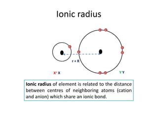 Ionic radii and covalent radii | PPTX