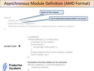 JavaScript Module Loaders | PPT