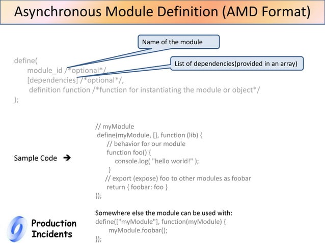 JavaScript Module Loaders | PPT