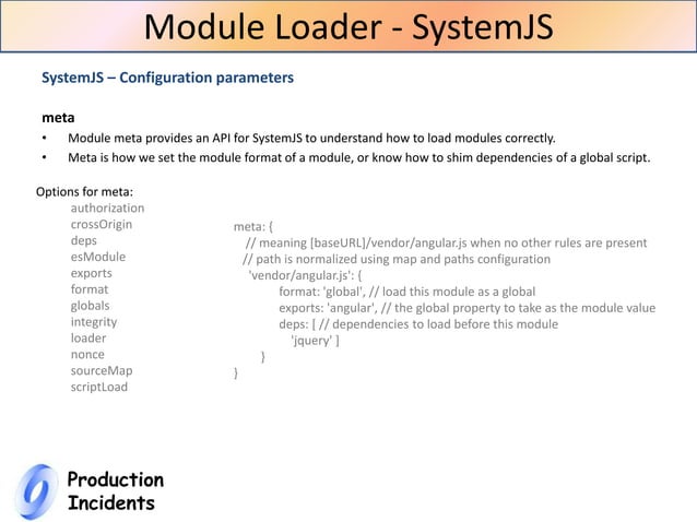 JavaScript Module Loaders | PPT