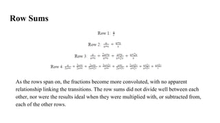 My Presentation on Row Sums of Calkin-Wilf Trees | PPT
