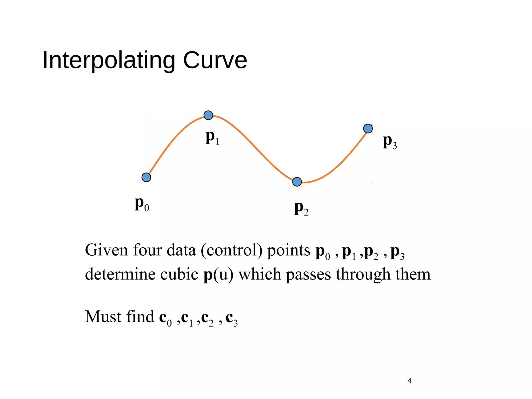Designing Parametric cubic Curves | PPT