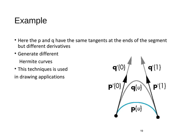 Designing Parametric cubic Curves | PPT