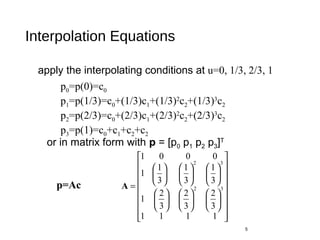 Designing Parametric cubic Curves | PPT