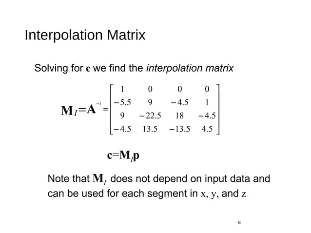 Designing Parametric cubic Curves