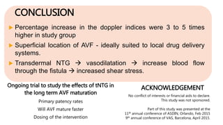 Transdermal Nitroglycerin Role In AVF Maturation | PPT