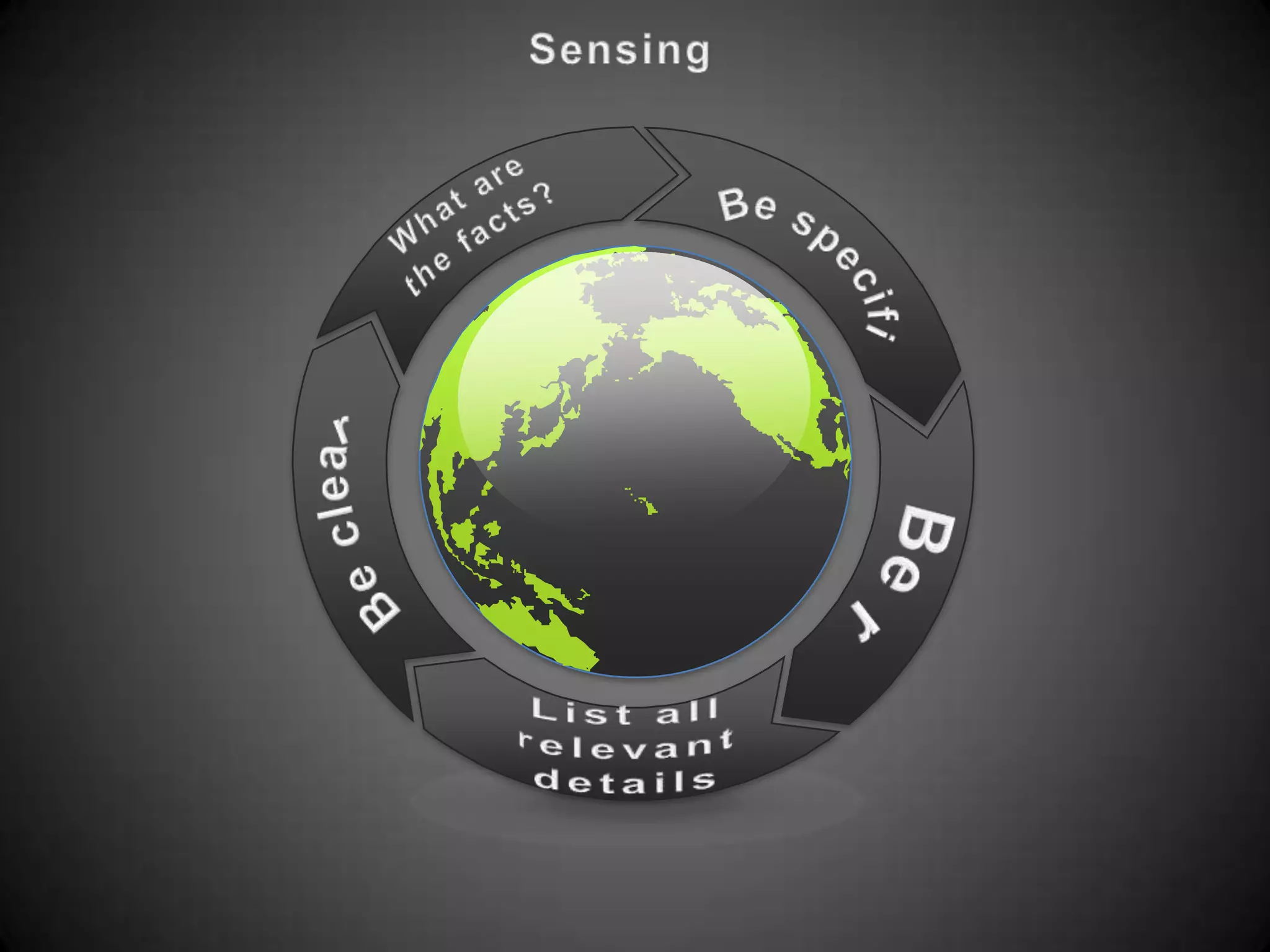Z problem solving model | PPTX | Science