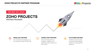 Zoho Projects Partner Program | PPTX