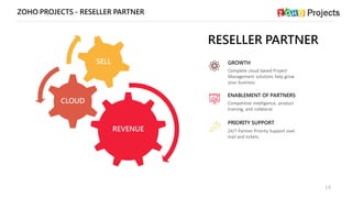 Zoho Projects Partner Program | PPTX